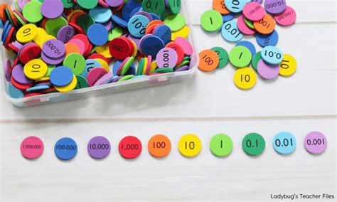 introducing place value disks with 4 guiding questions