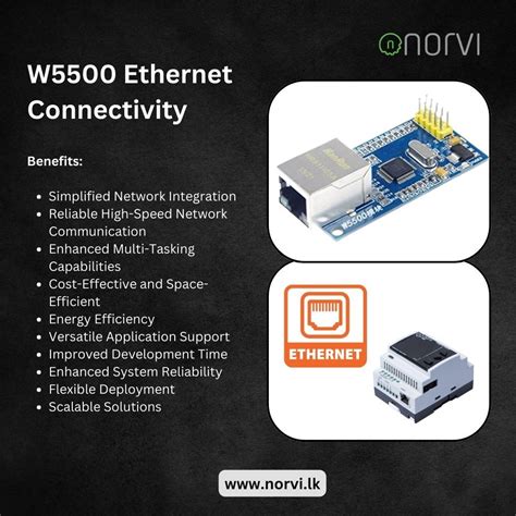 Norvi Esp32 Esp32projects Ethernet Esp32plc Norvi Controllers