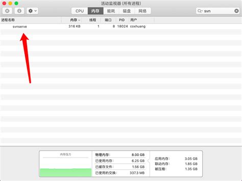 mac 搭建svn服务器 csdn博客