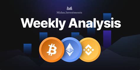 Crypto Market Analysis Midas Investments R Midas Community