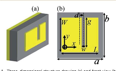 Figure 1 From A Broadband Terahertz Metamaterial Absorber Enabled By The Simple Design Of A