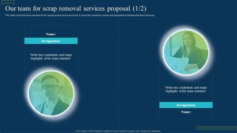 Our Team For Scrap Removal Services Proposal Ppt Powerpoint Presentation Outline Tips Ppt Powerpoint