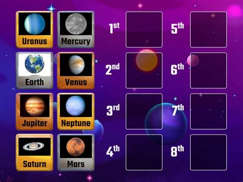 Planets By Size Smallest To Largest Rank Order
