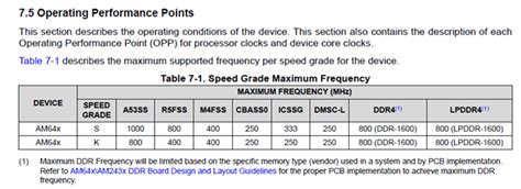 AM Inquiry On The Difference Between AM BKCGHAALV And AM BSCGHAALV Processors Forum