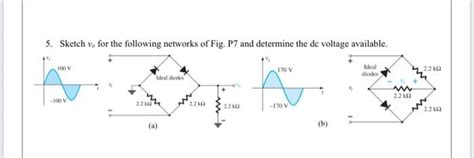 Solved Sketch Vo For The Following Networks Of Fig P Chegg Com