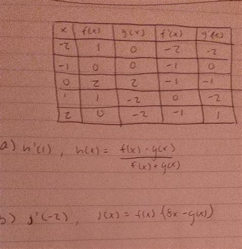 Solved Use Table To Answer The Following A H 1