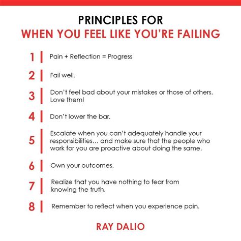 Patrick Judge On Linkedin 💯