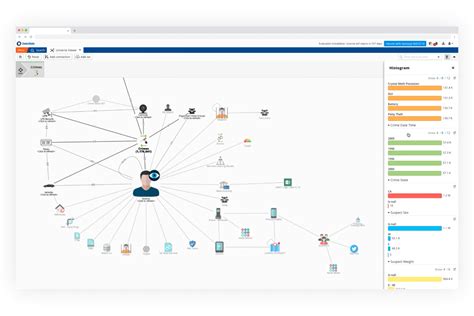 Fraud Analytics And Investigation Software Platform Datawalk