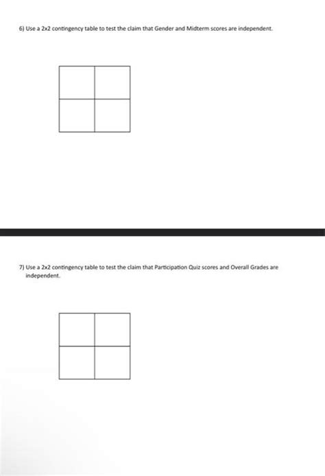 solved begin{tabular}{ c c c c c c } hline gender and