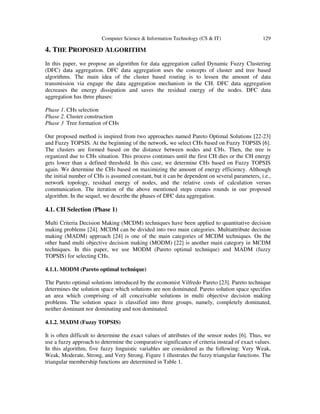 DATA AGGREGATION IN WIRELESS SENSOR NETWORK BASED ON DYNAMIC FUZZY CLUSTERING PDF