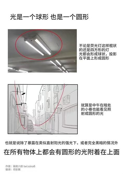 绘画教程 篠房六郎老师的室内光影教程