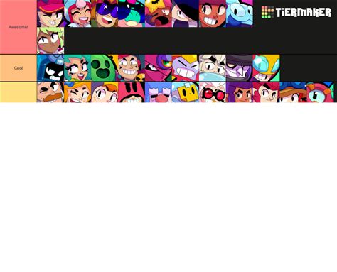 Brawl Stars Brawlers Tier List Community Rankings Tiermaker