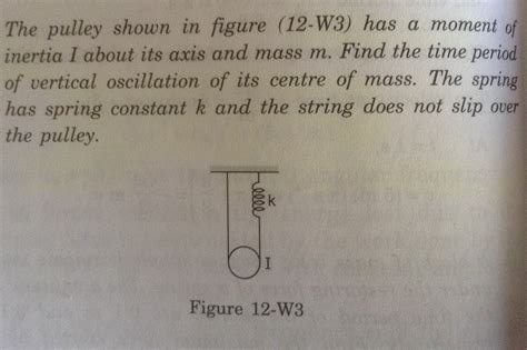 Can Someone Explain How We Are Supposed To Solve This Sum AskIITians
