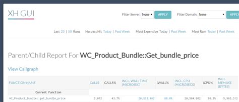 Using Free Tideways Xhprof Xhgui Php 7x For Wordpress Code Profiling