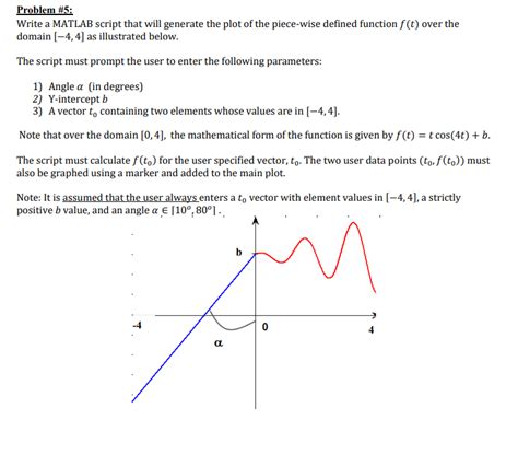 Solved Problem 5 Write A Matlab Script That Will Generate