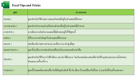 💚 รวม 23 สูตรใน Excel Excel Tips And Tricks Facebook