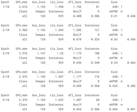 【计算机视觉】yolov8的测试以及训练过程(含源代码)yolov8训练 Csdn博客 【计算机视觉】yolov8的测试以及训练过程(含源代码)yolov8训练 Csdn博客