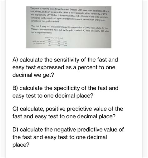 Solved A Calculate The Sensitivity Of The Fast And Easy