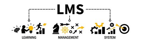 LMS Vector Illustration Banner For Learning Management System With Icon Vector Art At