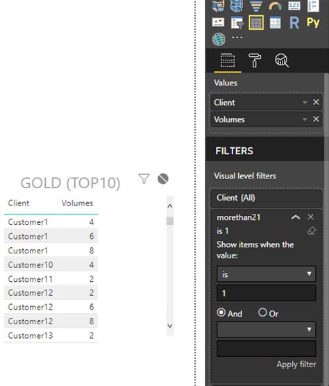 Dynamic Customer Segmentation By Multiple Criteria Microsoft Fabric