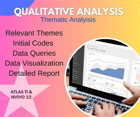 do qualitative data analysis with atlasti and write report by