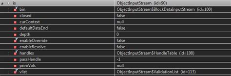 Java Code After Readobject Does Not Run Stack Overflow