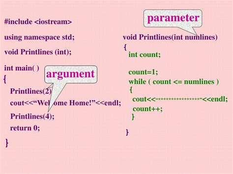 ppt c provides two kinds of subprograms void functions value returning functions powerpoint
