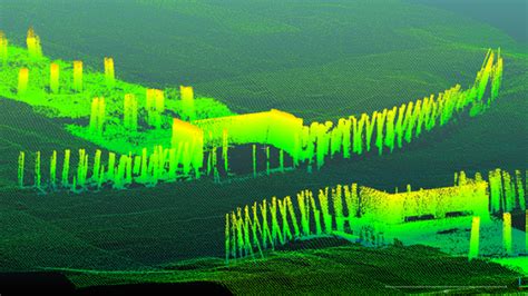 Open Source Software And Hydrographic Survey Data Hydro International