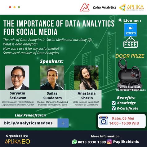 suryatin setiawan on linkedin dataanalytics datascienceenthusiast