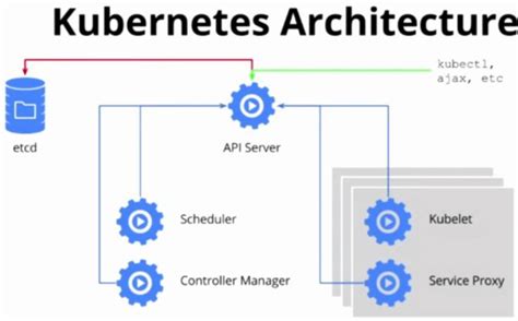 Announcing Tensorflow Quantum An Open Source Library For Quantum Machine Learning Artofit