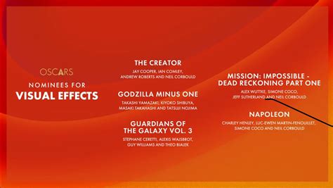 Godzilla Minus One Has Been Nominated For An Oscar Rgodzilla