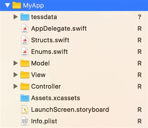 Tesseract Will Not Load Trained Data Issue Gali Tesseract OCR IOS GitHub