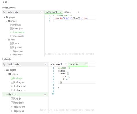 微信小程序 视图层的数据绑定、列表渲染、模板微信小程序 易优cms