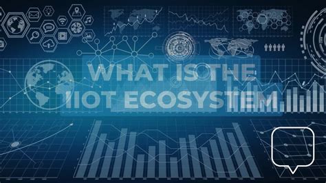 Wes Moore On Linkedin Iiot Ecosystem By Rilheva Iiot Platform
