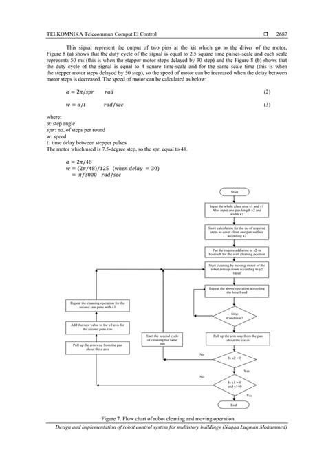 Design And Implementation Of Robot Control System For Multistory Buildings Pdf