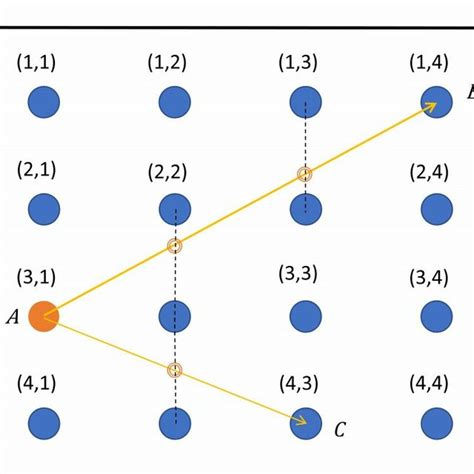 the mutual reflection between microarea surfaces is reduced to the
