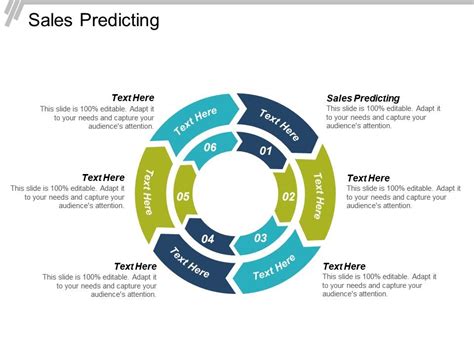 Sales Predicting Ppt Powerpoint Presentation File Example Introduction Cpb Ppt Images Gallery