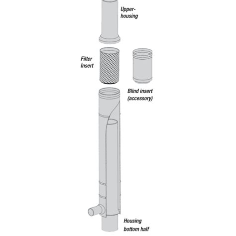 Wisy Standpipe Filter Insert Micron Rainwater Collection Supply