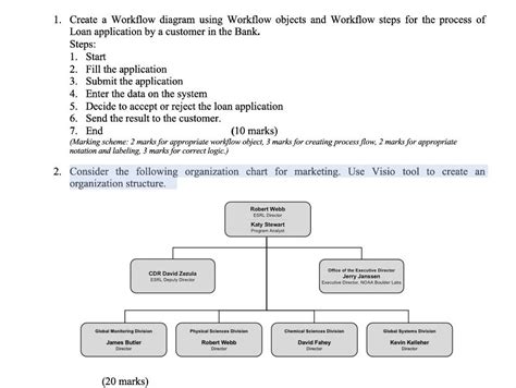 Solved 1 Create A Workflow Diagram Using Workflow Objects