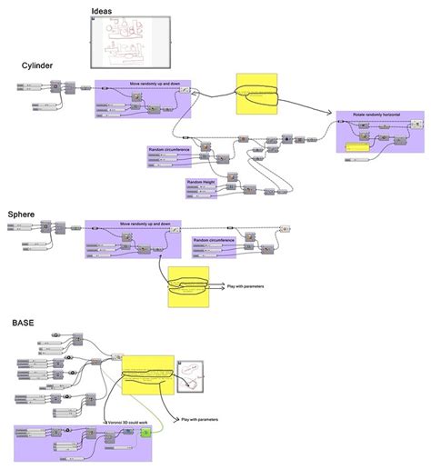 how to create random shapes grasshopper mcneel forum