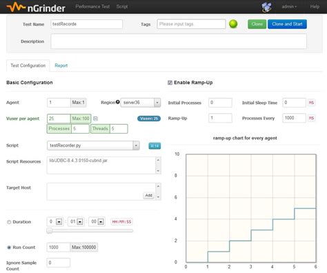 screen shot · naver ngrinder wiki · github