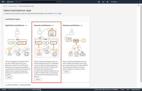 We Tried Building An Ha Cluster Using Nlb On Aws Windows Linux