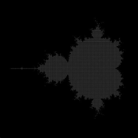 github calebmadrigal mandelbrot py rendering the mandelbrot set with python