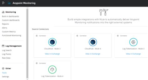Anypoint Monitoring Built In Dashboards Custom Dashboards And Alerts