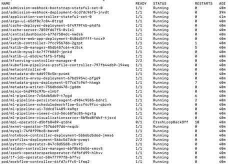 Deploying A Model With Kfserving Continuously Deploys 100s Of Models · Issue 1864 · Kserve