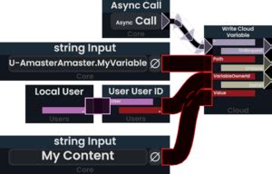 How To Use Cloud Variables Resonite Wiki