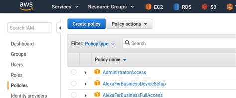 Prometheus Cloudwatch Exporter — сбор метрик из Aws и графики в Grafana