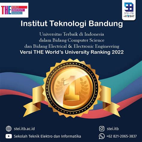 Itb Meraih Peringkat Pertama Perguruan Tinggi Bidang Computer Science