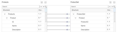 Odata Api In Sap Cloud Integration For Beginners Sap Community