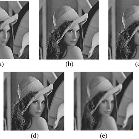 Critical Path Delay Distribution Of W W Paths Download Scientific